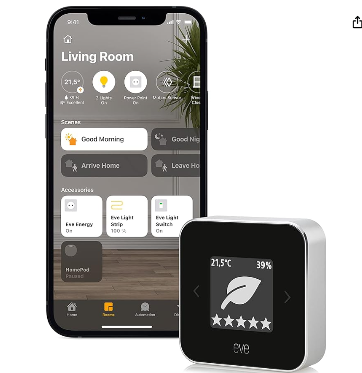 Indoor Air Quality Sensor to Monitor Air Quality - Healthy renovation
